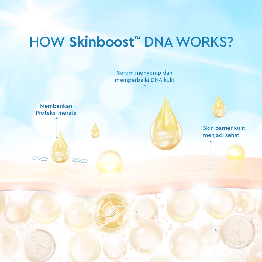 Wardah UV Shield Airy Smooth Sunscreen Serum SPF 50 PA++++ 40ml